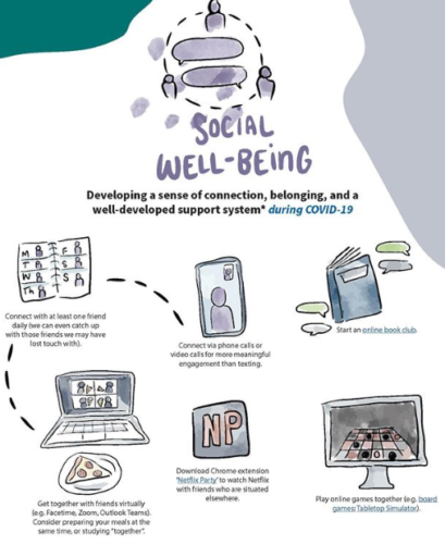 U of G’s Virtual Well-Being Project Attracts Followers Worldwide - U of ...
