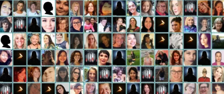 New Report Documents Latest Femicide Rates Amid Pandemic - U of G News