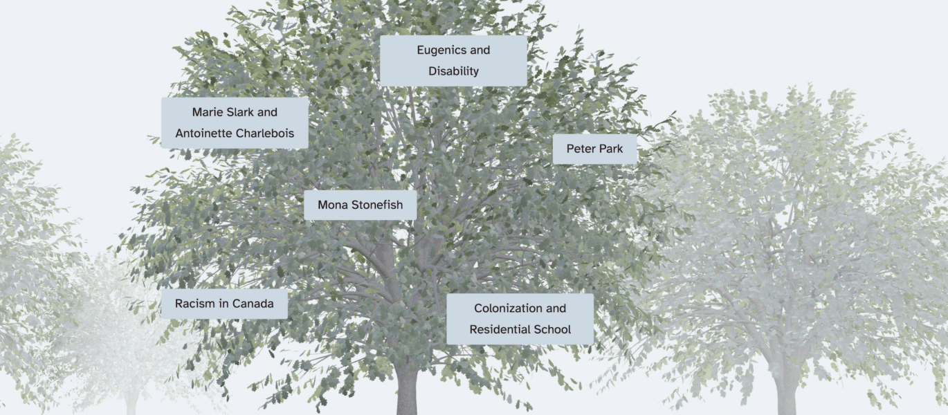 New Learning Portal Reveals Legacy of Eugenics in Ontario - U of G News